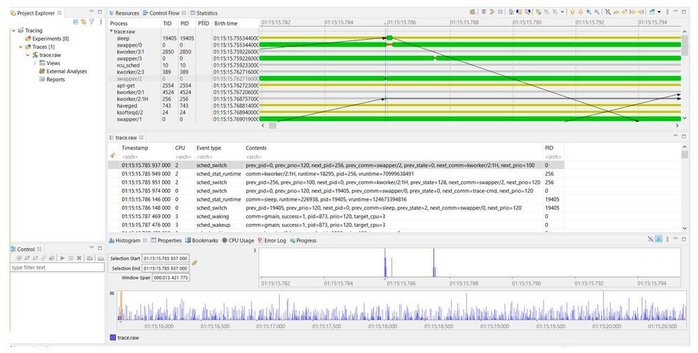 Tools für einfacheres und effizienteres Tracing unter Linux