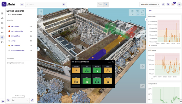 Building Lifecycle Intelligence: Digitalisierung mit dTwin