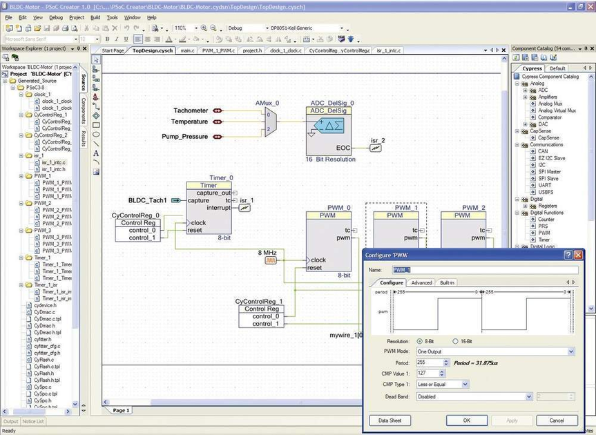 Programmierbare System-on-Chip-Lösungen der nächsten Generation