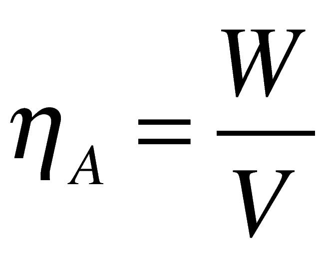 Stahlfedern richtig auslegen – Grundlagen