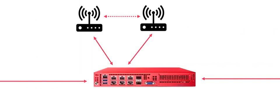 Neue Module für Allegro Network Multimeter