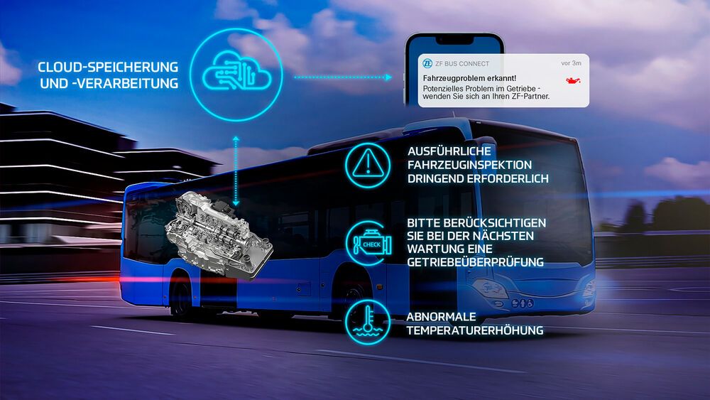 Effizienter Bus fahren dank Health-Check