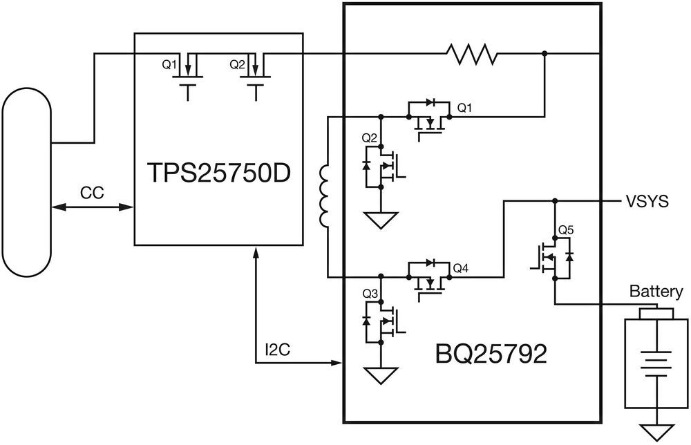 Geräte durch USB-C und USB PD aufwerten