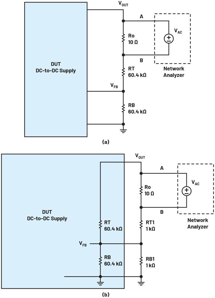Understanding power supply loop stability and loop compensation: Basic ...
