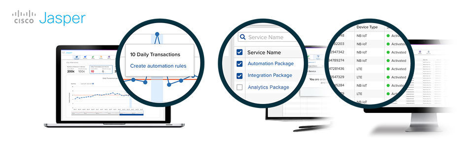Cisco Jasper Control Center für NB-IoT