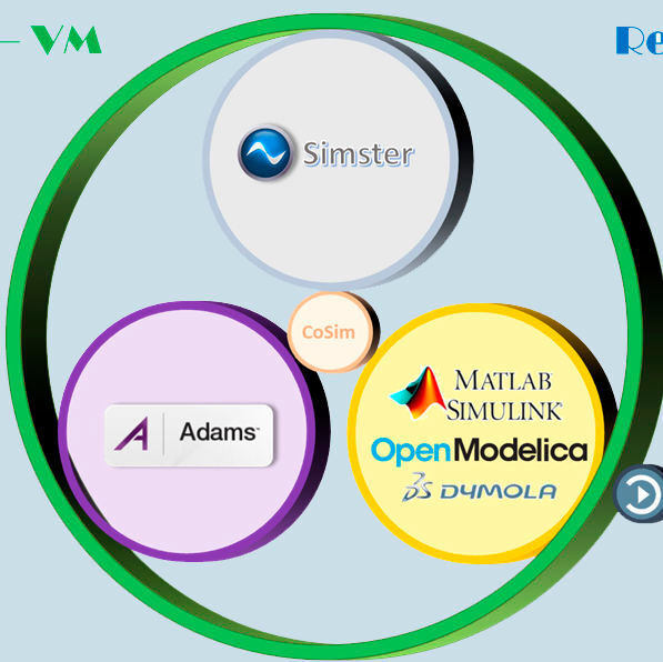 Mit Simster schnell einen digitalen Zwilling erstellen