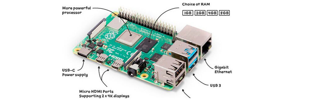 Raspberry Pi: Grundlagen, Fakten und Fragen