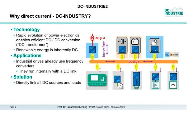 Realizing energy efficiency and sustainability gains with DC grids in ...