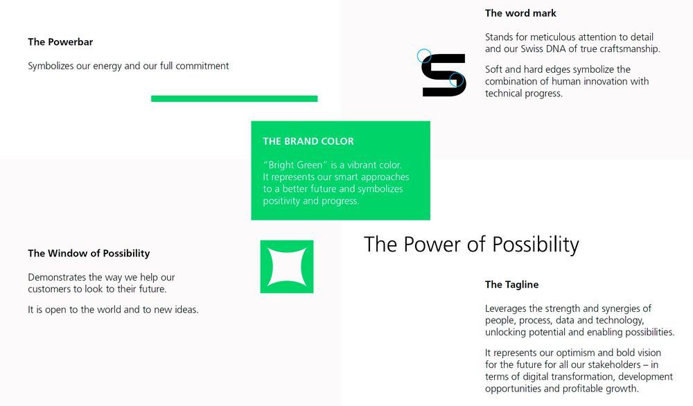 The Power of Rebranding – Neuer Name, neues Logo, neue Chancen bei SPS