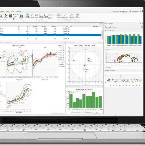 New Simca 16 Software for Multivariate Data Analytics