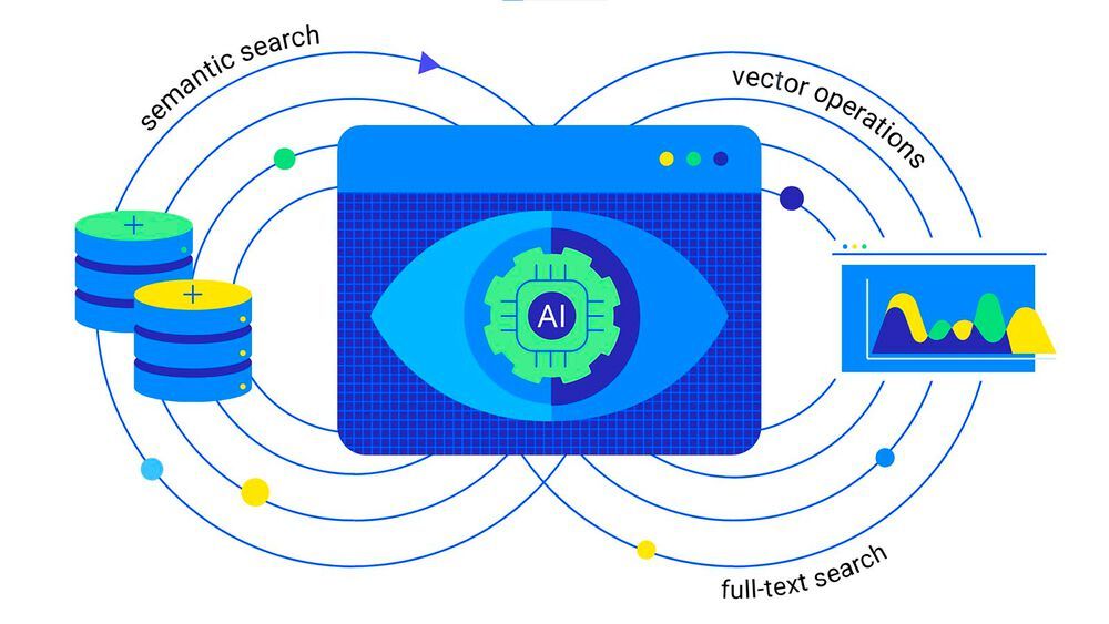 GenAI-Funktionen für MarkLogic Server