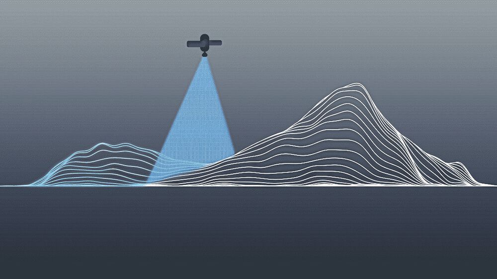 Lidar technology in the development of autonomous driving