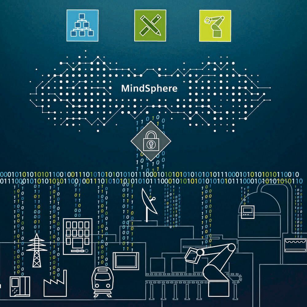 Vorabversion der Siemens Mindsphere auf Microsoft Azure verfügbar