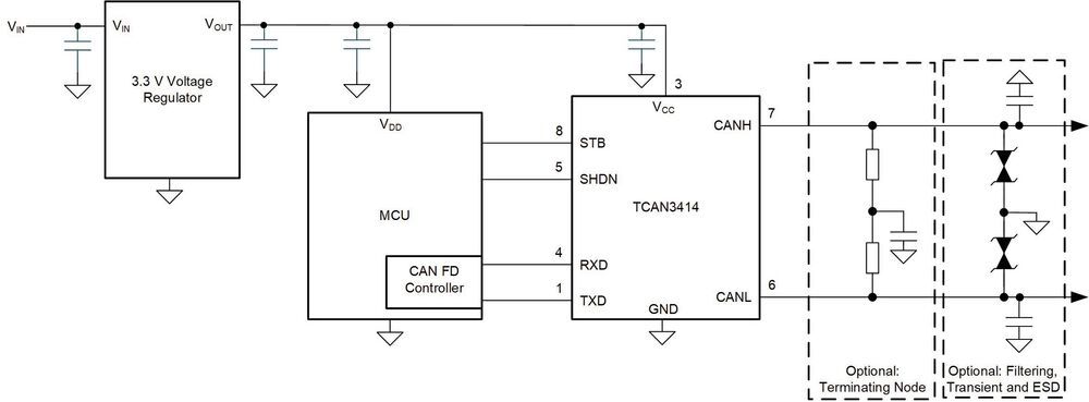 3,3-V-CAN-Transceiver für die zuverlässige Datenübertragung