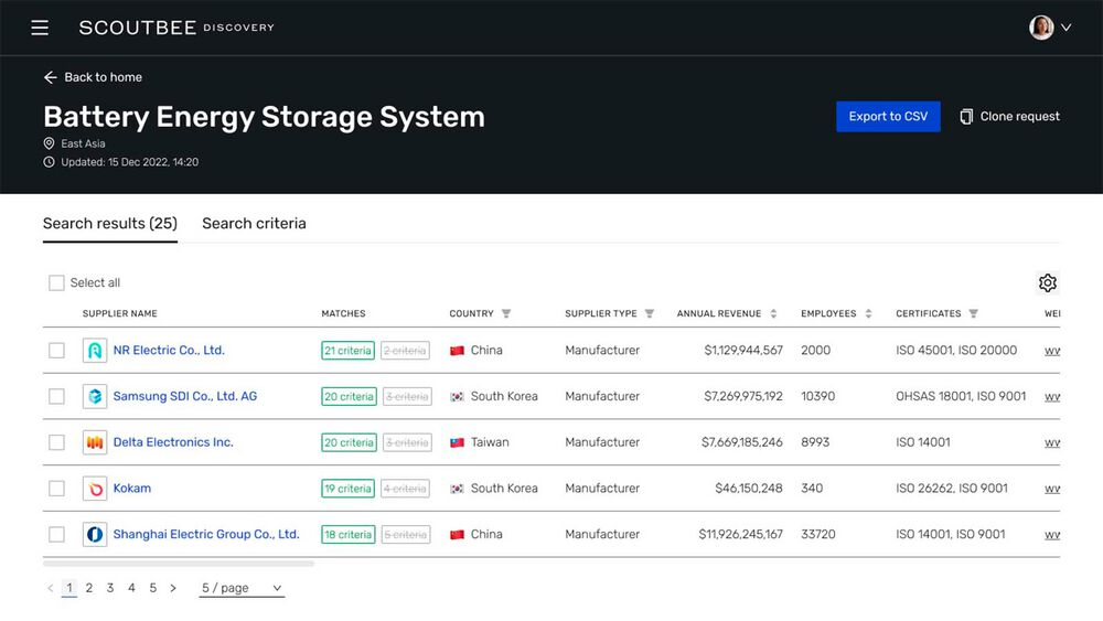 Scoutbee Discovery als SAP Endorsed App im SAP Store verfügbar
