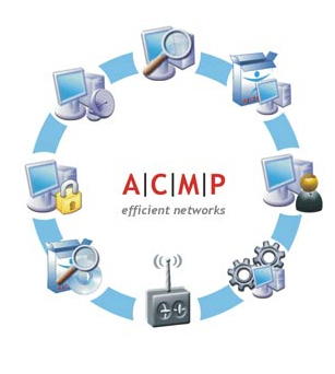 Das Helpdesk Center der ACMP Client-Management-Suite im Praxistest