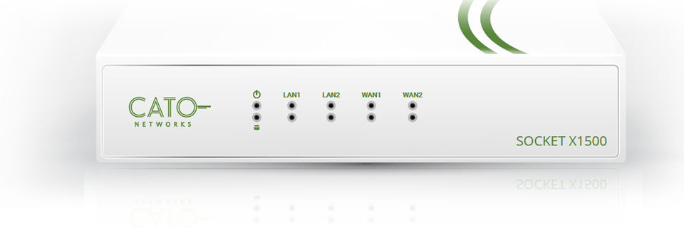 Cato Networks greift Cisco Viptela an