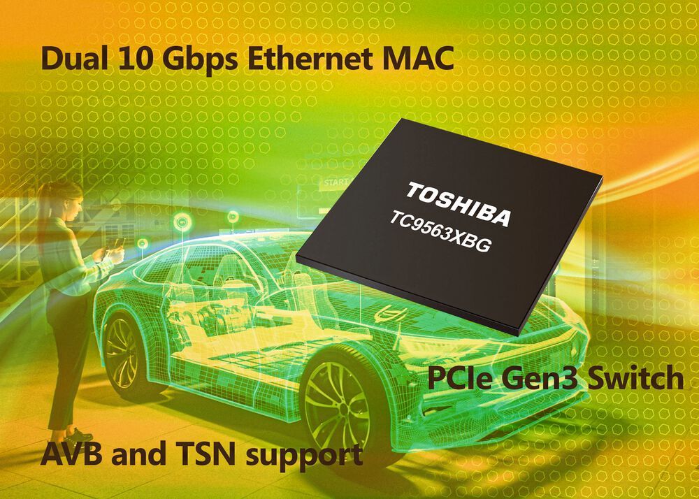 Ethernet-Bridge-IC für moderne Automotive-Netzwerke