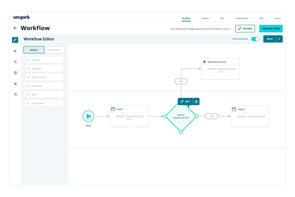 Visual Programming Languages und No-Code