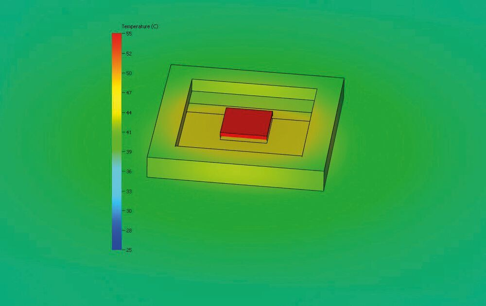 Temperatursimulation mit 6SigmaET bei Leuchtdioden