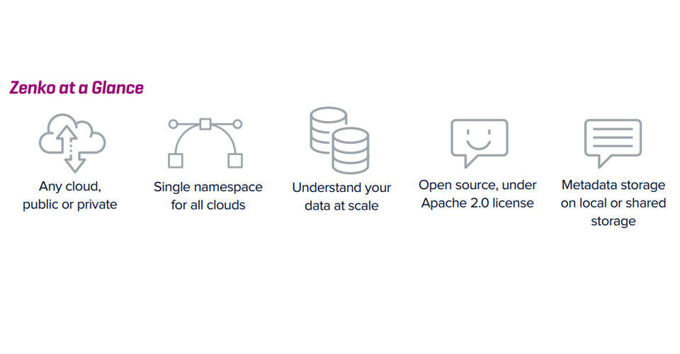 Scality lanciert Open-Source-Software Zenko