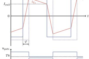 A bidirectional DC/DC converter in DAB topology || Picture 3 / 8