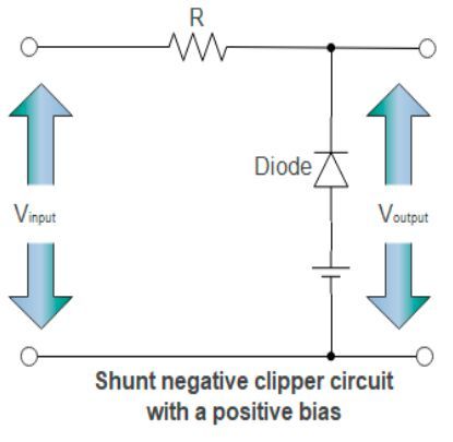 Applications of Diodes: Clipper and Clamper Circuits