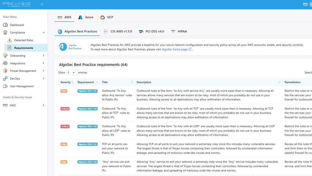 Prevasio: Neue Cloud-Sicherheitsplattform von AlgoSec