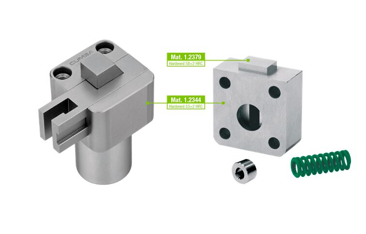Cumsa's Innovative Core Cam and Compact Coring Units for Plastic Moulding