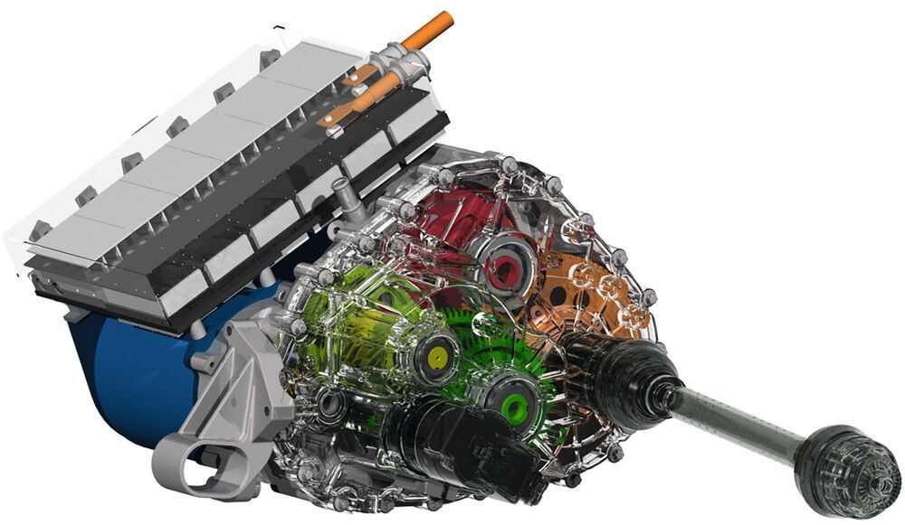 Das sind Ihre Top 5 aus der Antriebstechnik || Bild 4 / 5