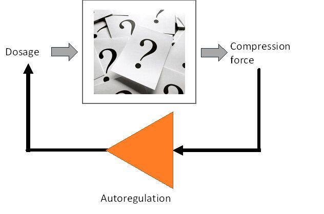 How Autoregulation Function on a Tablet Press Works