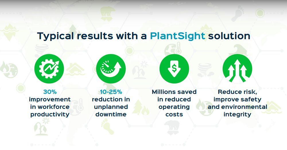 How Digital Technology Can Help the Oil and Gas Industry Achieve a ...