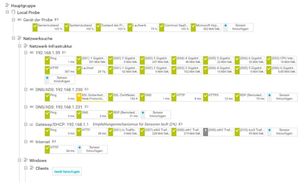 Router-Monitoring mit MRTG und PRTG || Bild 2 / 7