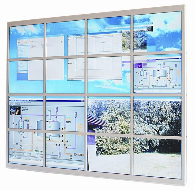 Multifunktionalität durch Monitor-Cluster