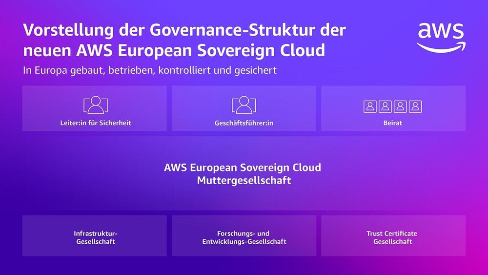 AWS gründet eigenes EU-Unternehmen für seine Europa-Cloud