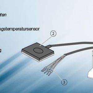 Solar-Sensor sichert das einfache und exakte Überwachen der PV-Anlage