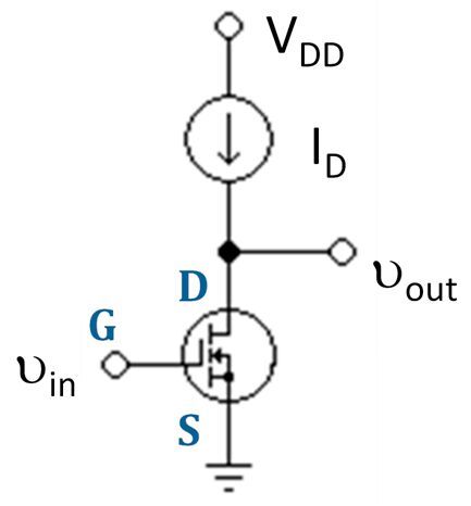 The MOSFET Amplifier explained