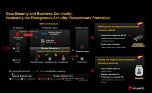 Storage-Systeme mit DPUs und Funktionsmodulen || Bild 1 / 3