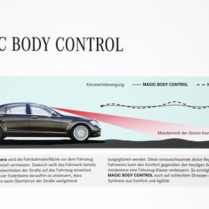 Neues Mercedes-Fahrwerk: „Magic Body Control“