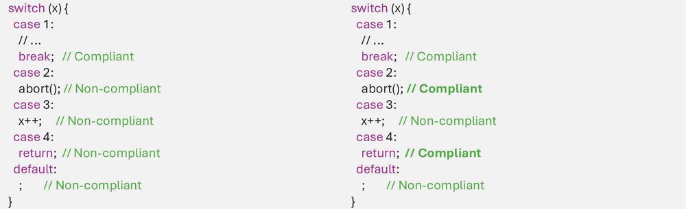 MISRA C:2025 vs. MISRA C:2023 – Wesentliche Neuerungen
