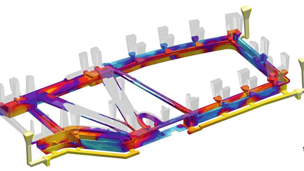 Effiziente Bauteilfertigung durch Gießprozess-Simulation: Ein ...