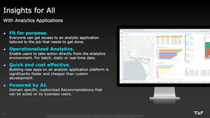 Tibco kündigt Neuerungen bei Integration, Spotfire und Machine Learning ...
