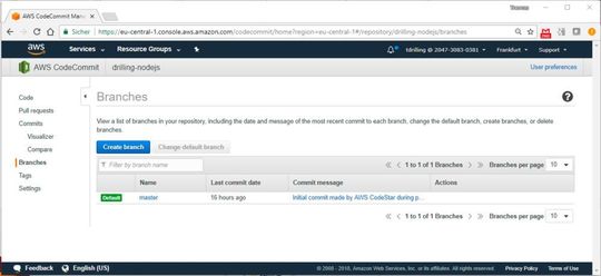 Pull-Requests, Commits und Branches in AWS CodeCommit