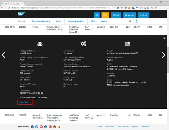 Was ist ein Performance Benchmark (wert)?