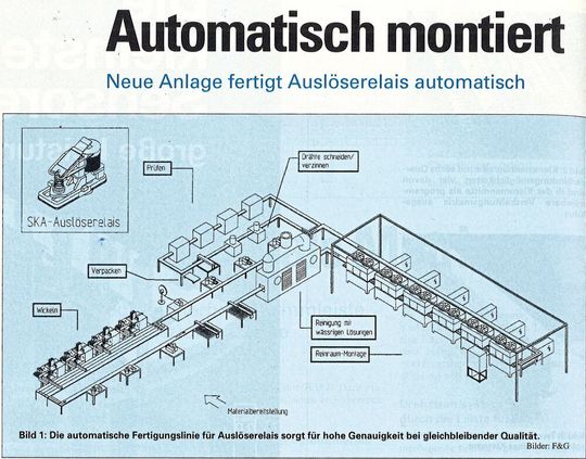 Von Papiernot zur Digitalisierung – Geschichte einer Fachzeitschrift
