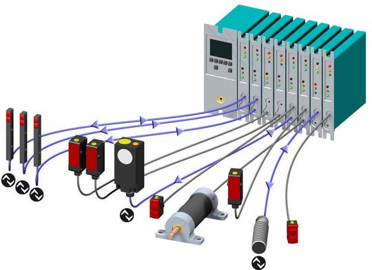 Feldkommunikation ohne Feldbus mittels IO-Link-Interface