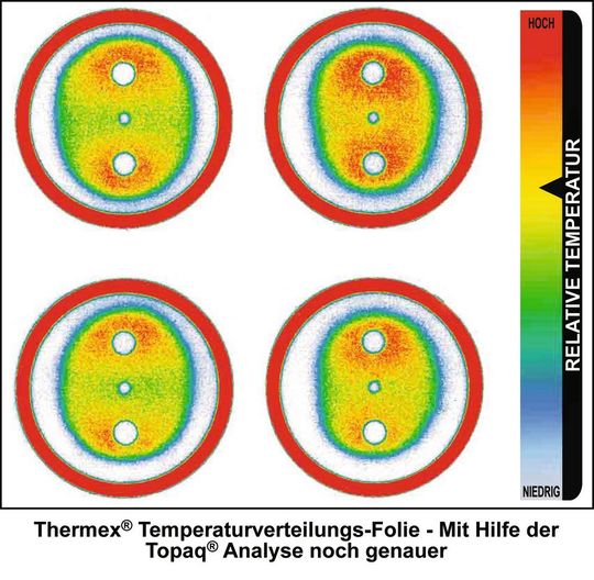 Temperaturempfindliches Papier prüft Temperaturschwankungen