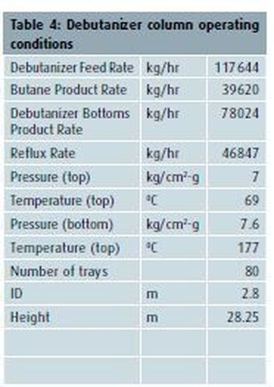 How to Compensate Pressure Changes in Temperature Control