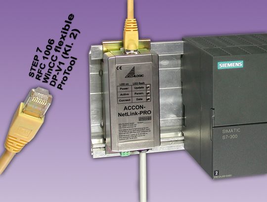 Ethernet für MPI, PPI und Profibus