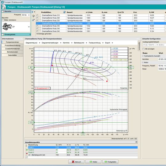 Pumpen jetzt noch einfacher wählen